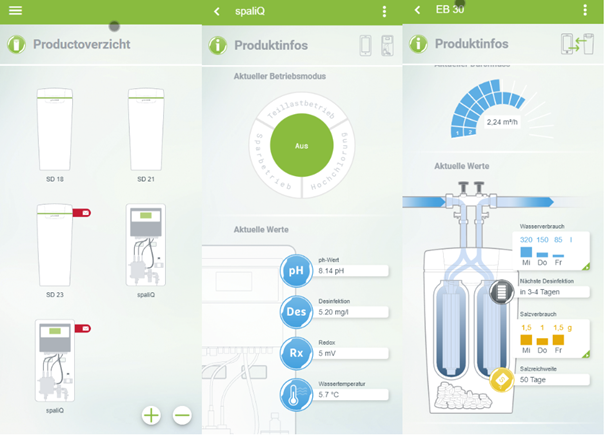 Grünbeck - Recreate
